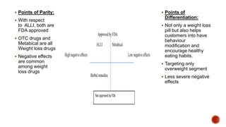 Metabical case study analysis | PPTX