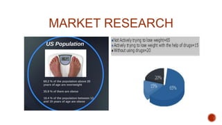 Metabical case study analysis | PPTX