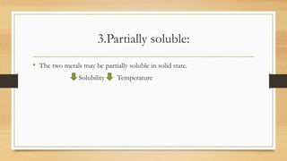 Metal and Alloys Applied Dental Materials | PPTX