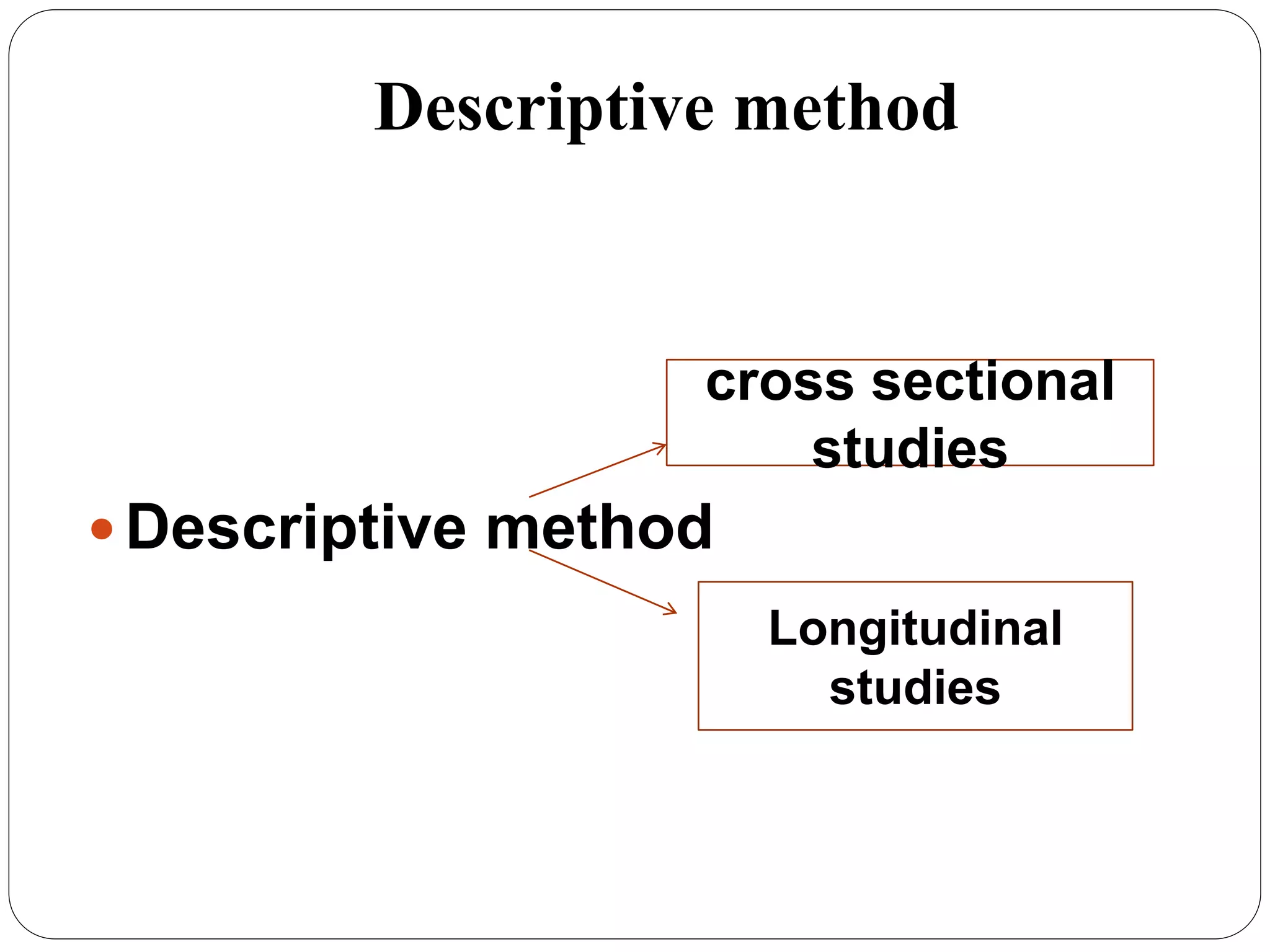 Final methods epidemiology | PPTX