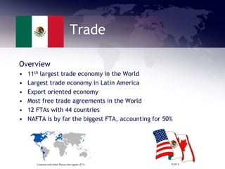 Final mexico presentation | PPTX