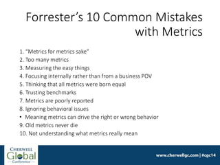Metrics to Maturity, Intelligence for Innovation: Your Value ...