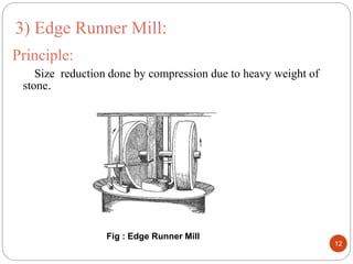micronization by pankaj | PPTX