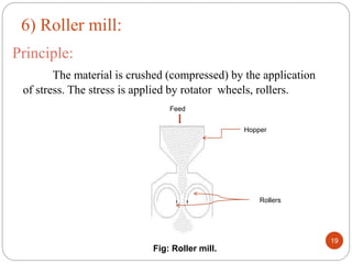 micronization by pankaj | PPTX