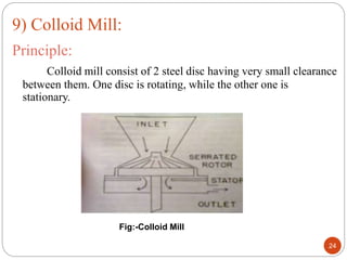 micronization by pankaj | PPTX