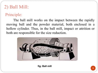 micronization by pankaj | PPTX