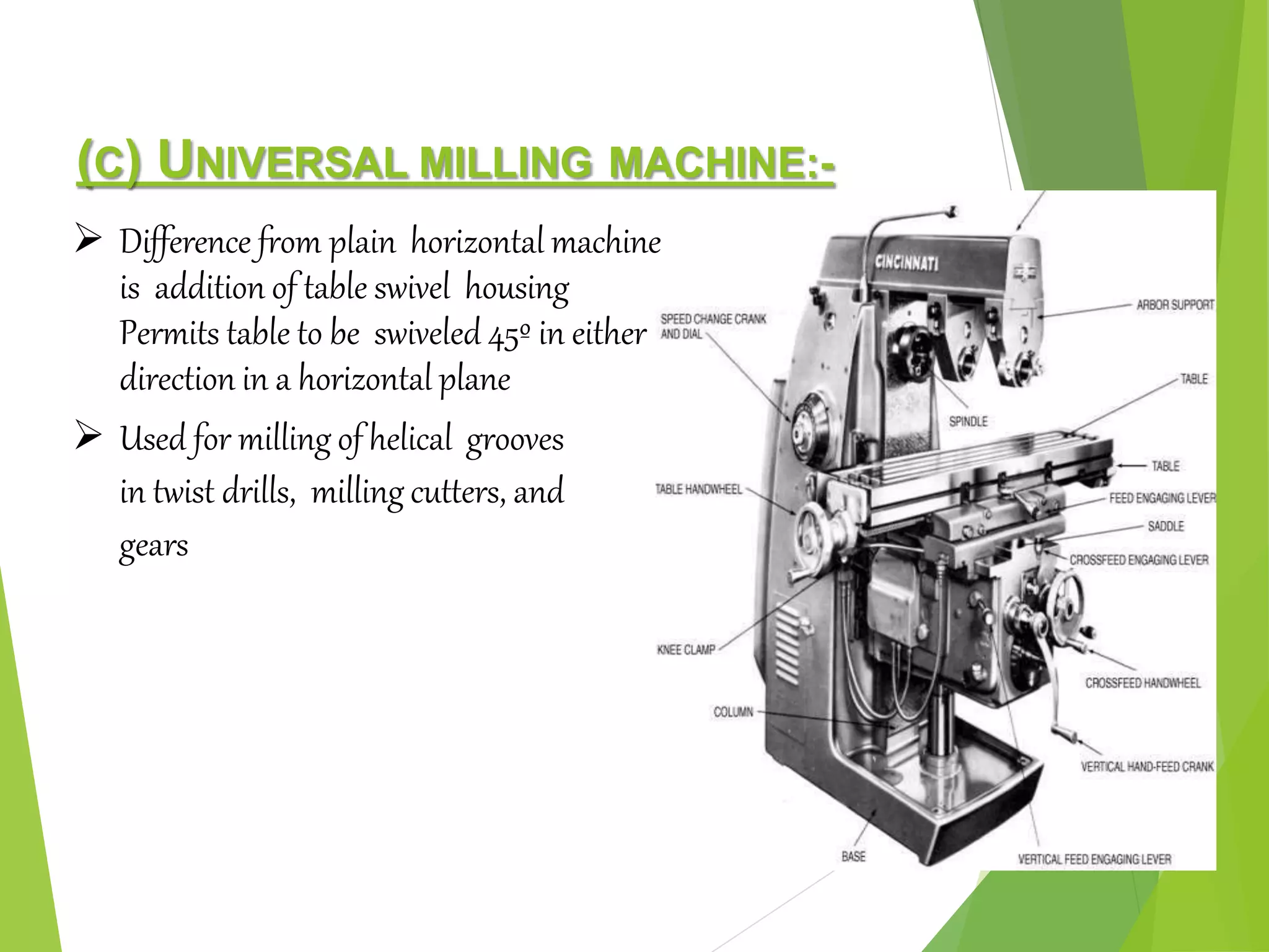 Final milling machine ppt.. | PPTX