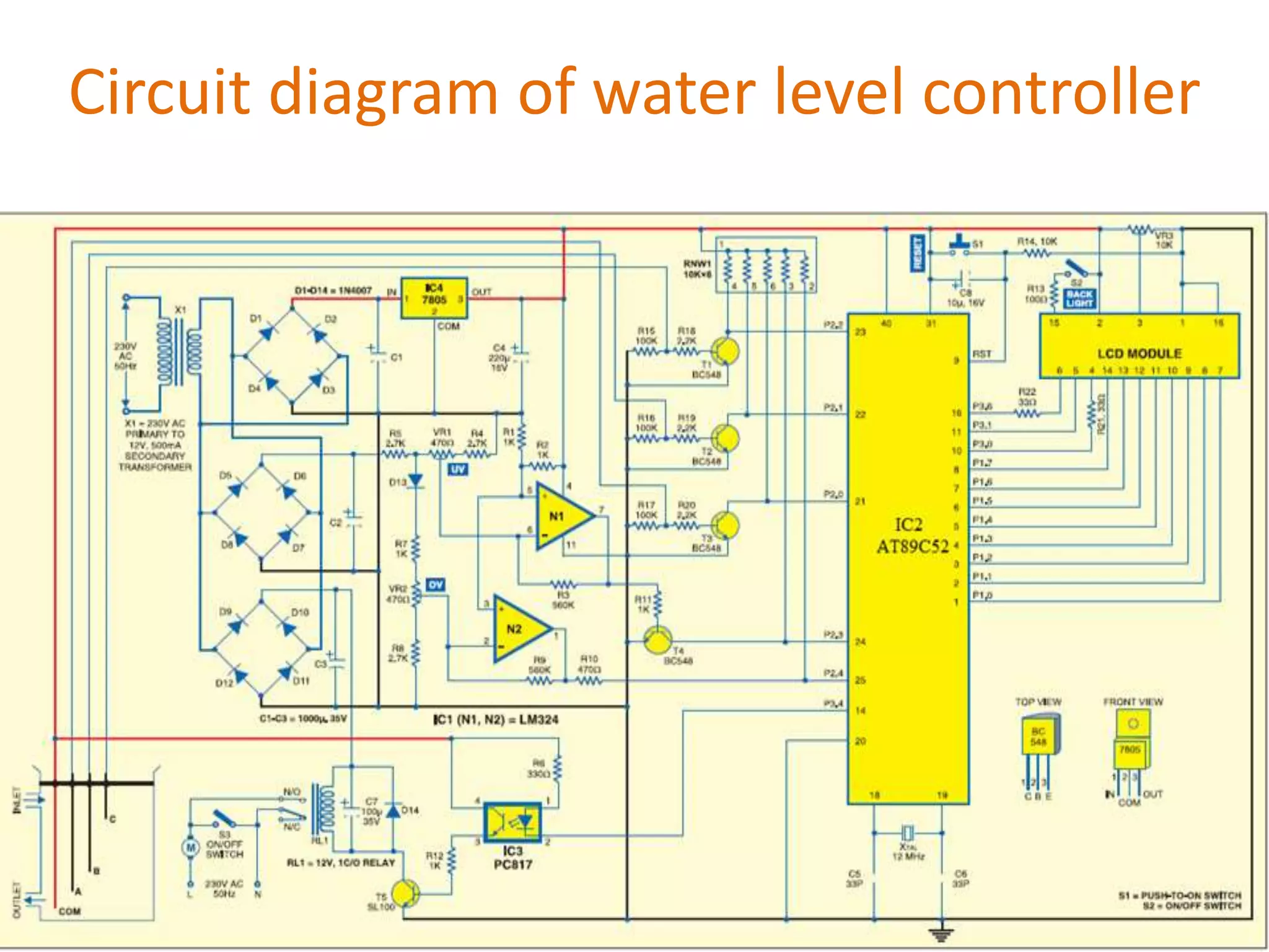 Microcontroller based water level monitoring | PPTX
