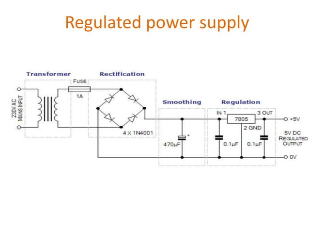 Microcontroller Based Water Level Monitoring Ppt
