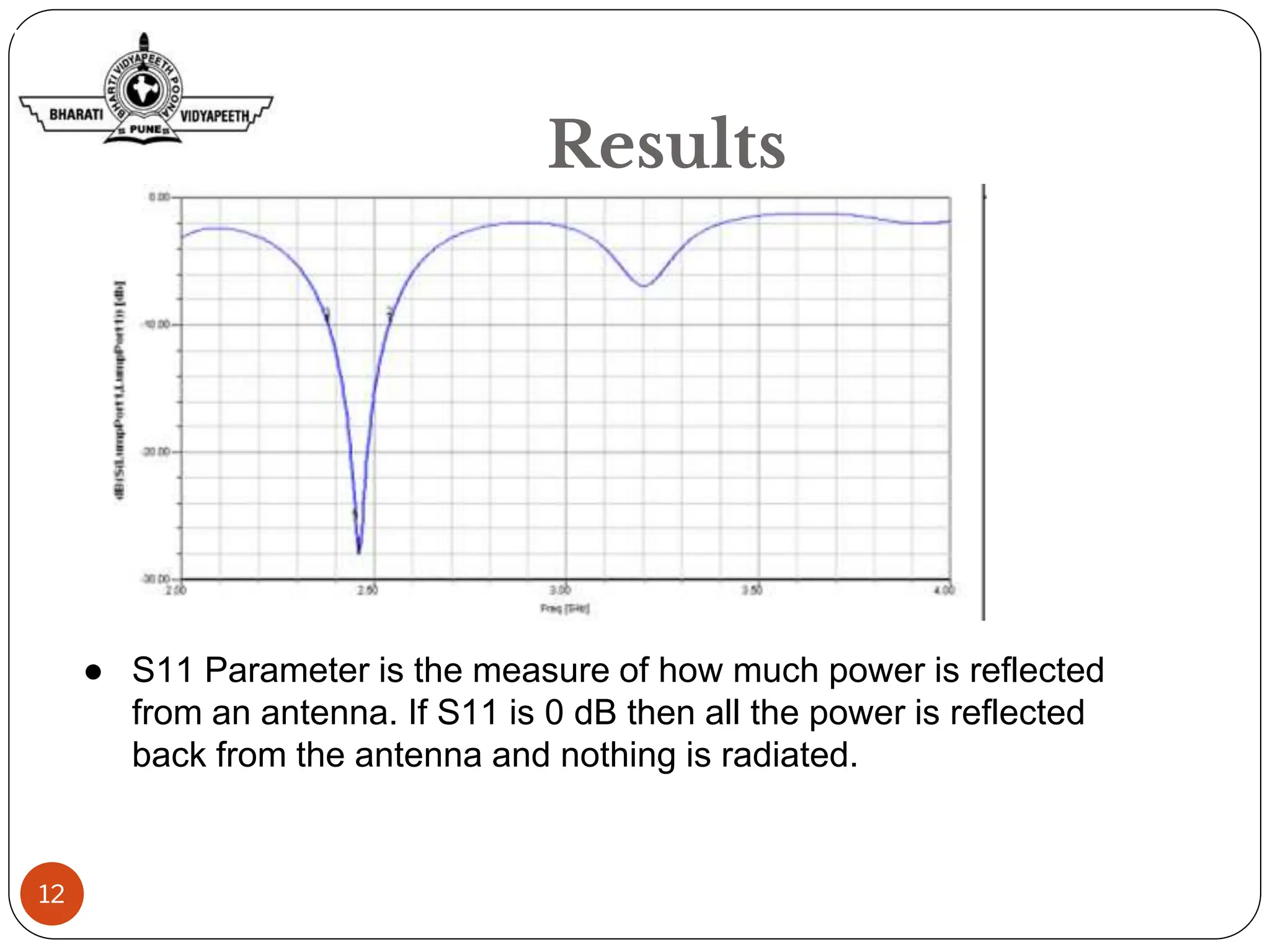 Final Minor project PPT . pptx | PPTX
