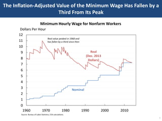 The Economic Case for Raising the Minimum Wage | PDF