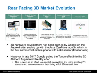 Mitchell Reifel (pmdtechnologies ag): pmd Time-of-Flight – the Swiss ...