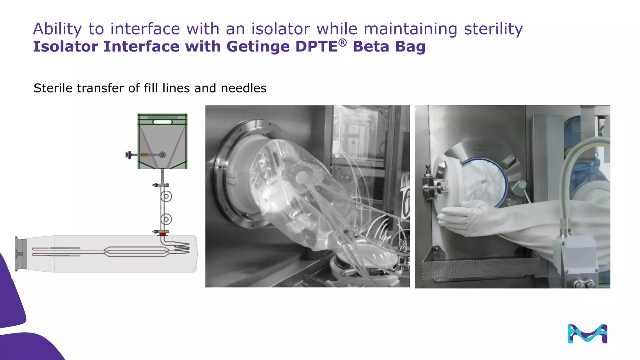 Implementing and Managing Pre-use Post-sterilization Integrity Testing ...