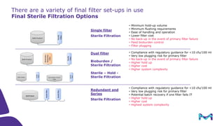 Implementing and Managing Pre-use Post-sterilization Integrity Testing ...