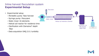 Inline Flocculation for Harvest and Perfusate Clarification | PPT