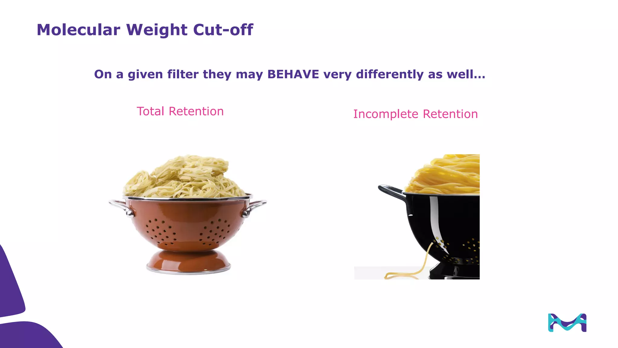 Introduction to Tangential Flow Filtration (TFF) | PDF