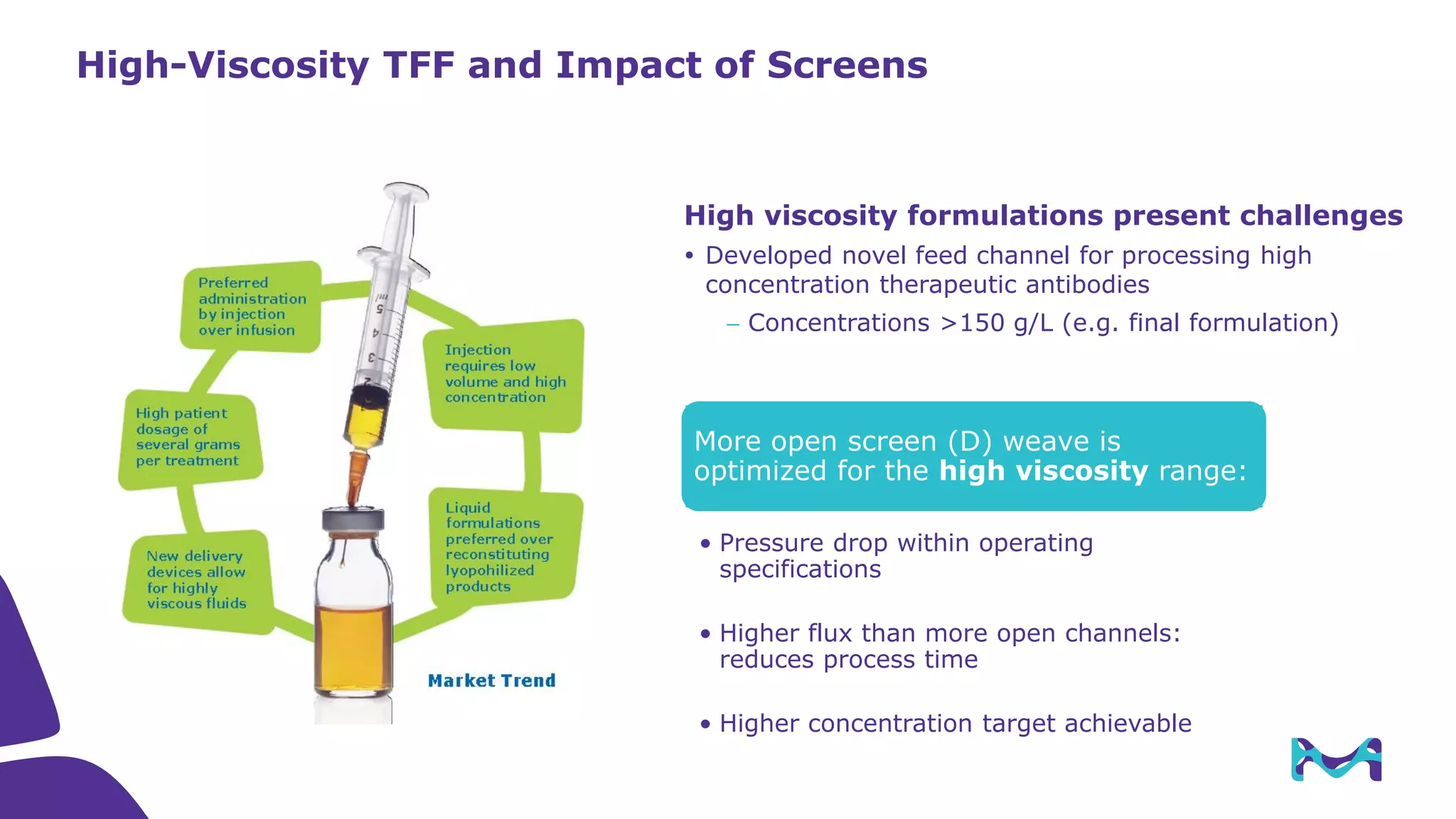 Introduction to Tangential Flow Filtration (TFF) | PDF