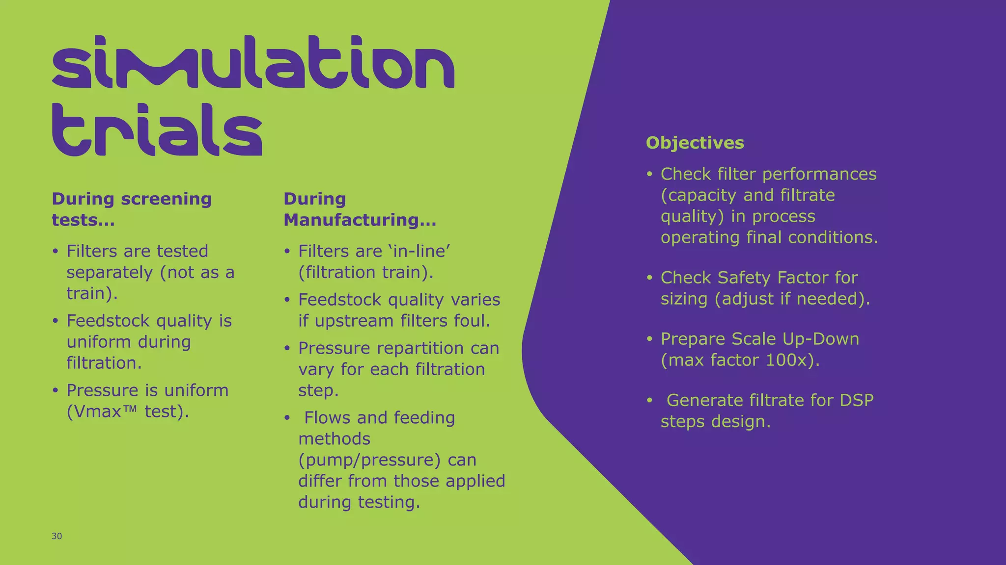 Normal Flow Filtration: Design and Scale Up | PDF