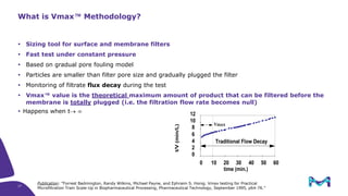 Normal Flow Filtration: Design and Scale Up | PDF