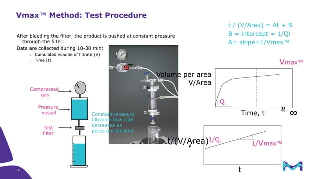 Normal Flow Filtration: Design and Scale Up | PDF | Water Services ...