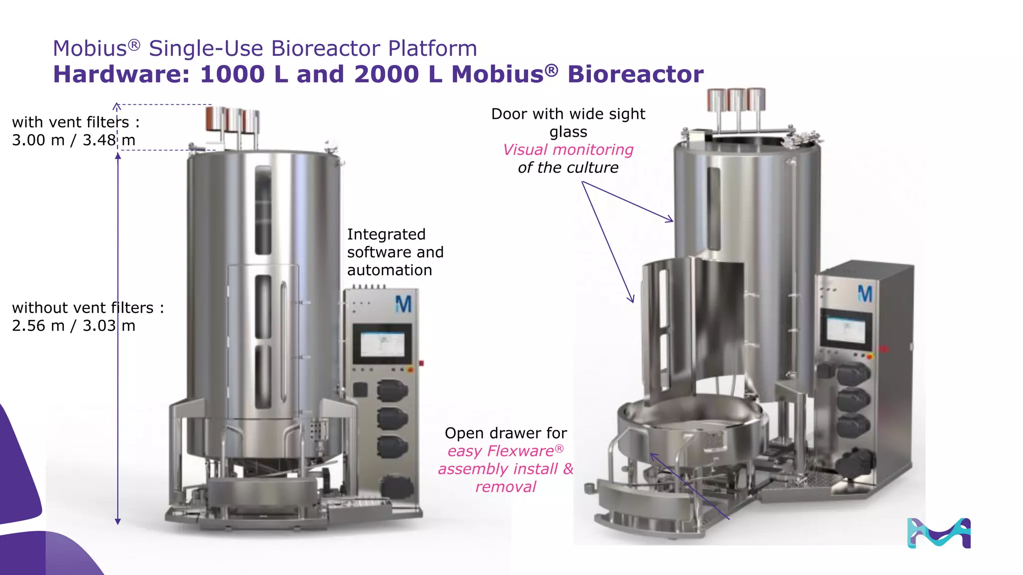 Scaling Strategies with Stirred Single-Use Bioreactors from Bench to ...