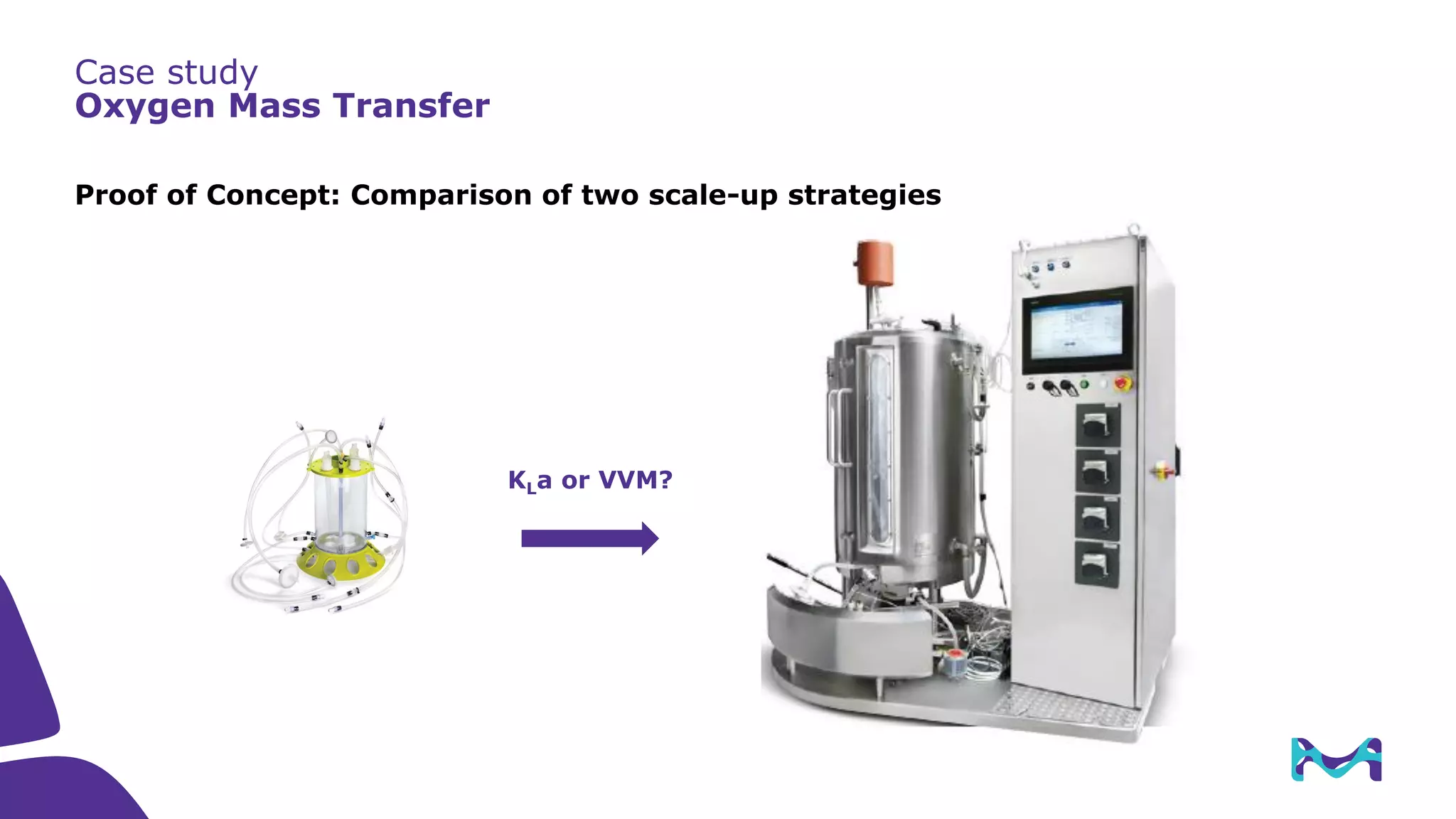 Scaling Strategies with Stirred Single-Use Bioreactors from Bench to ...
