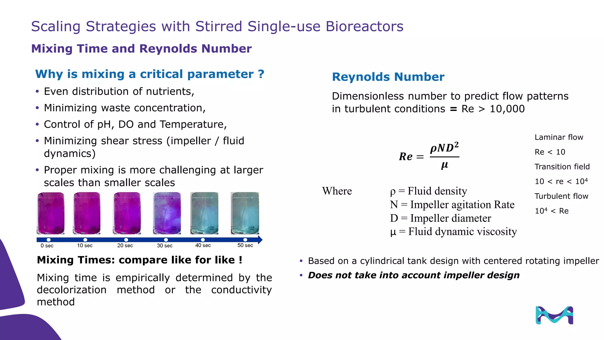 Scaling Strategies with Stirred Single-Use Bioreactors from Bench to ...