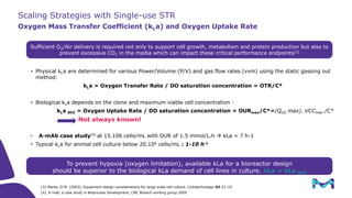 Scaling Strategies with Stirred Single-Use Bioreactors from Bench to Clinical Scale | PPT