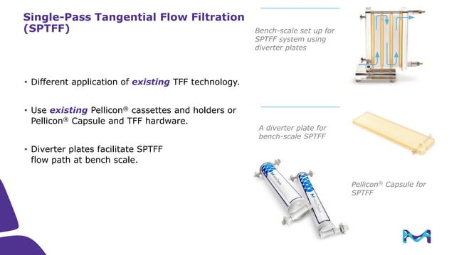 Single-Pass Tangential Flow Filtration (SPTFF) Theory and Practice | PDF | Chemistry | Science