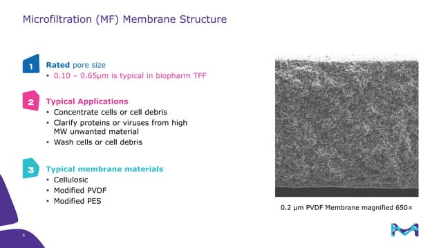 Optimization Of Tangential Flow Filtration Applications And Scale Up Considerations Pdf