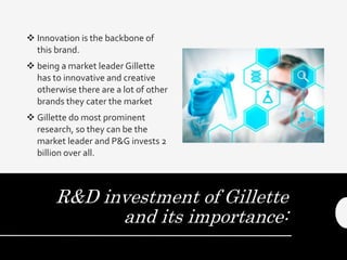 Marketing Position Of "GILLETTE" and Its Supply Chain Integration | PPTX