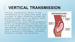 final modes of transmission of communical disease.pptx