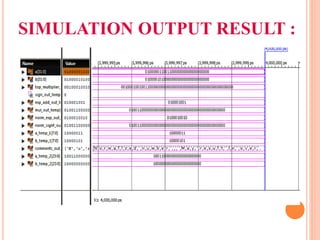 Final modified ppts | PPTX