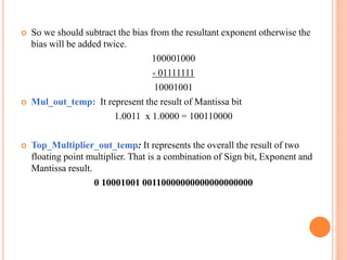 Final modified ppts | PPTX