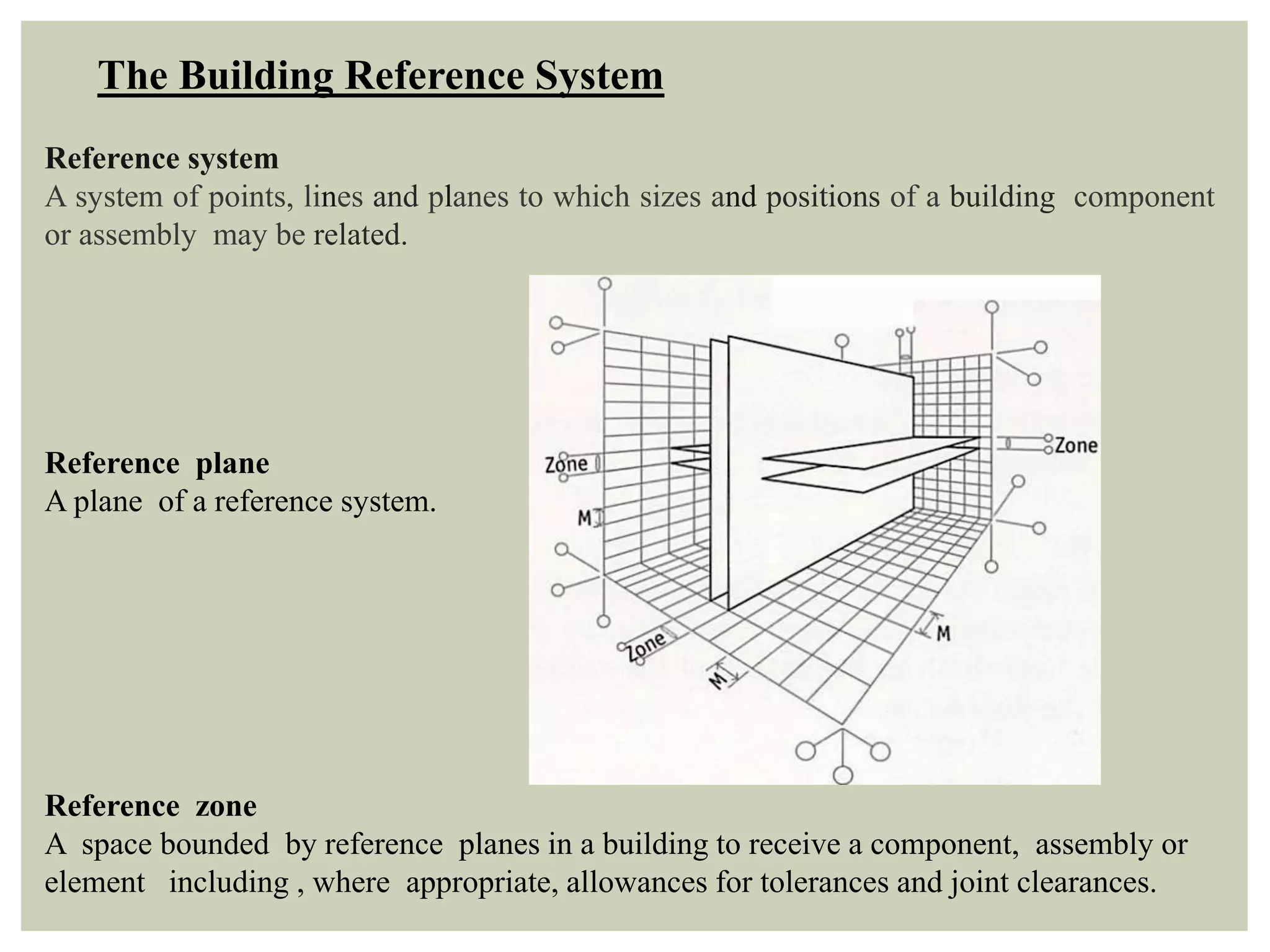 modular coordination | PPT