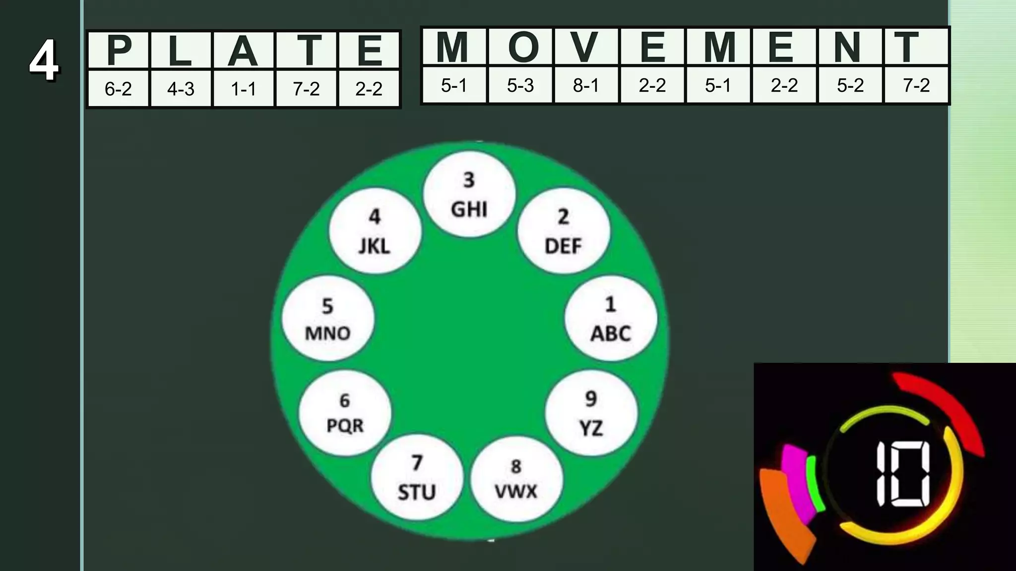GRADE 10 QUARTER 1-module 4.pptx