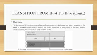 Protocols and Interfaces - IPv4, IPv6, X.25, X.75