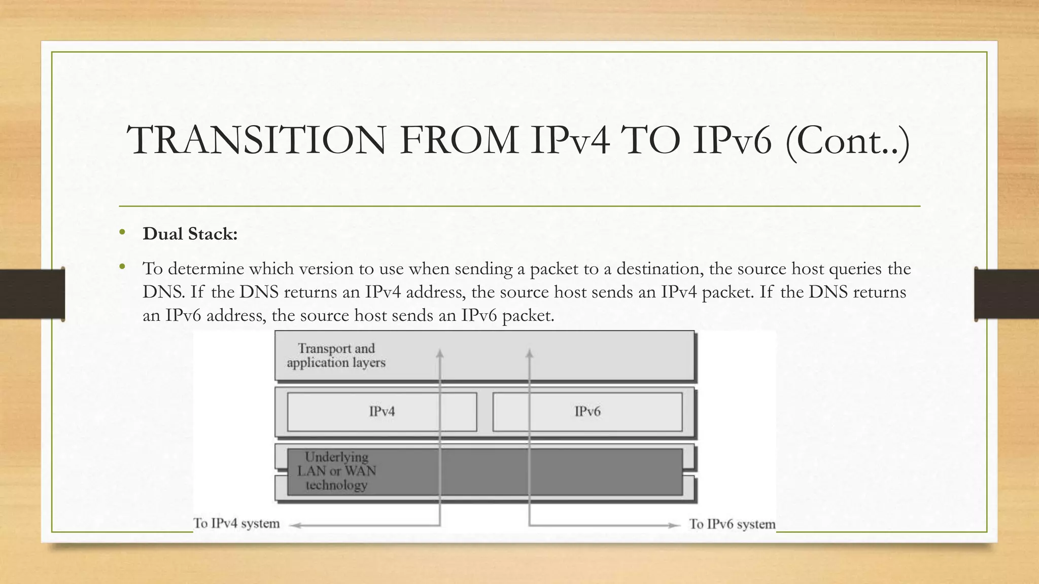 Protocol and Interfaces - IPv4, IPv6, X.25 Protocol, X.75 Protocol | PPTX