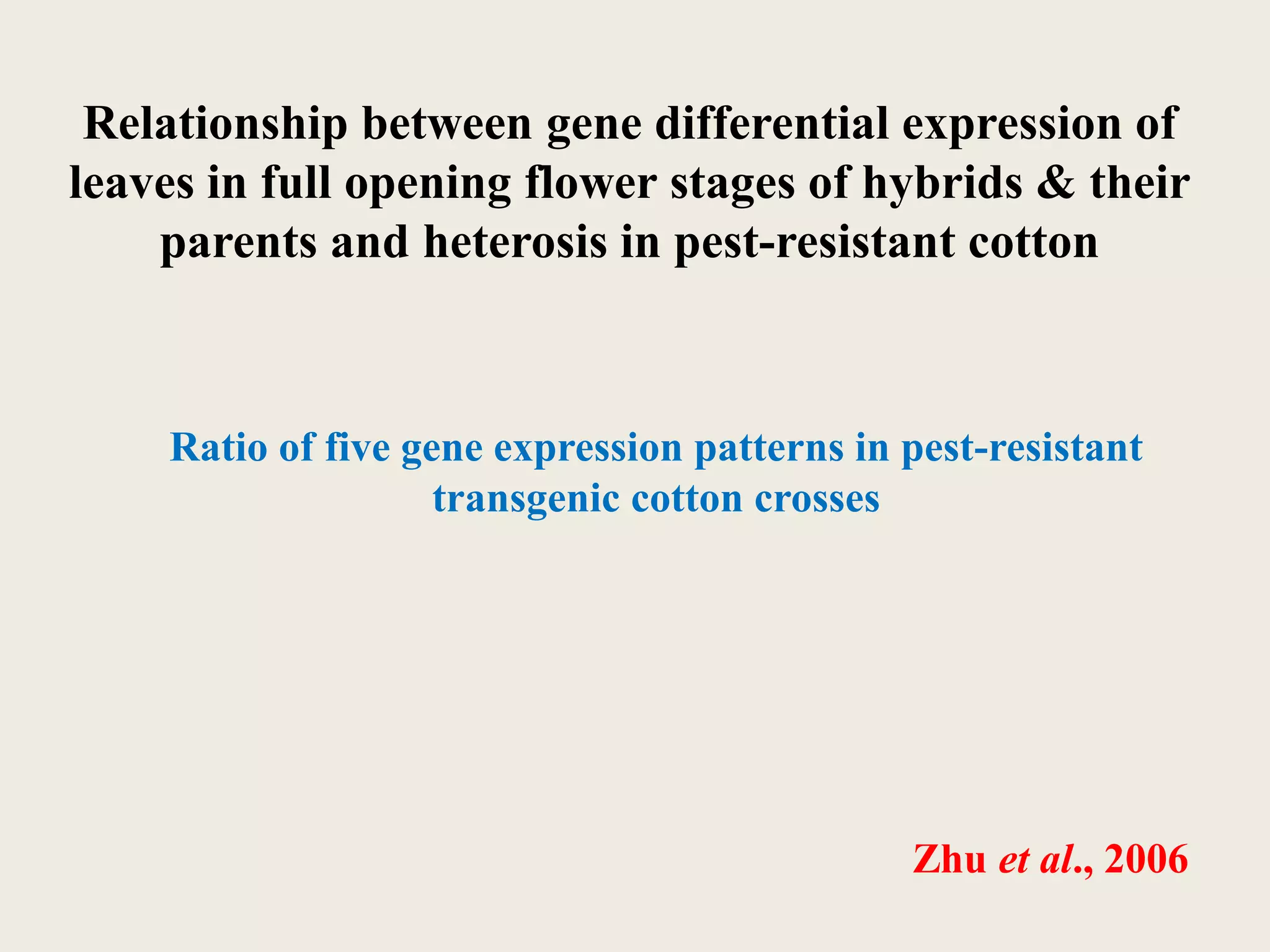 Molecular basis of inbreeding and heterosis in crop | PPTX