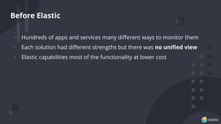 Monitor every app, in every stage, with free and open Elastic APM | PDF