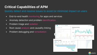 Monitor every app, in every stage, with free and open Elastic APM | PDF
