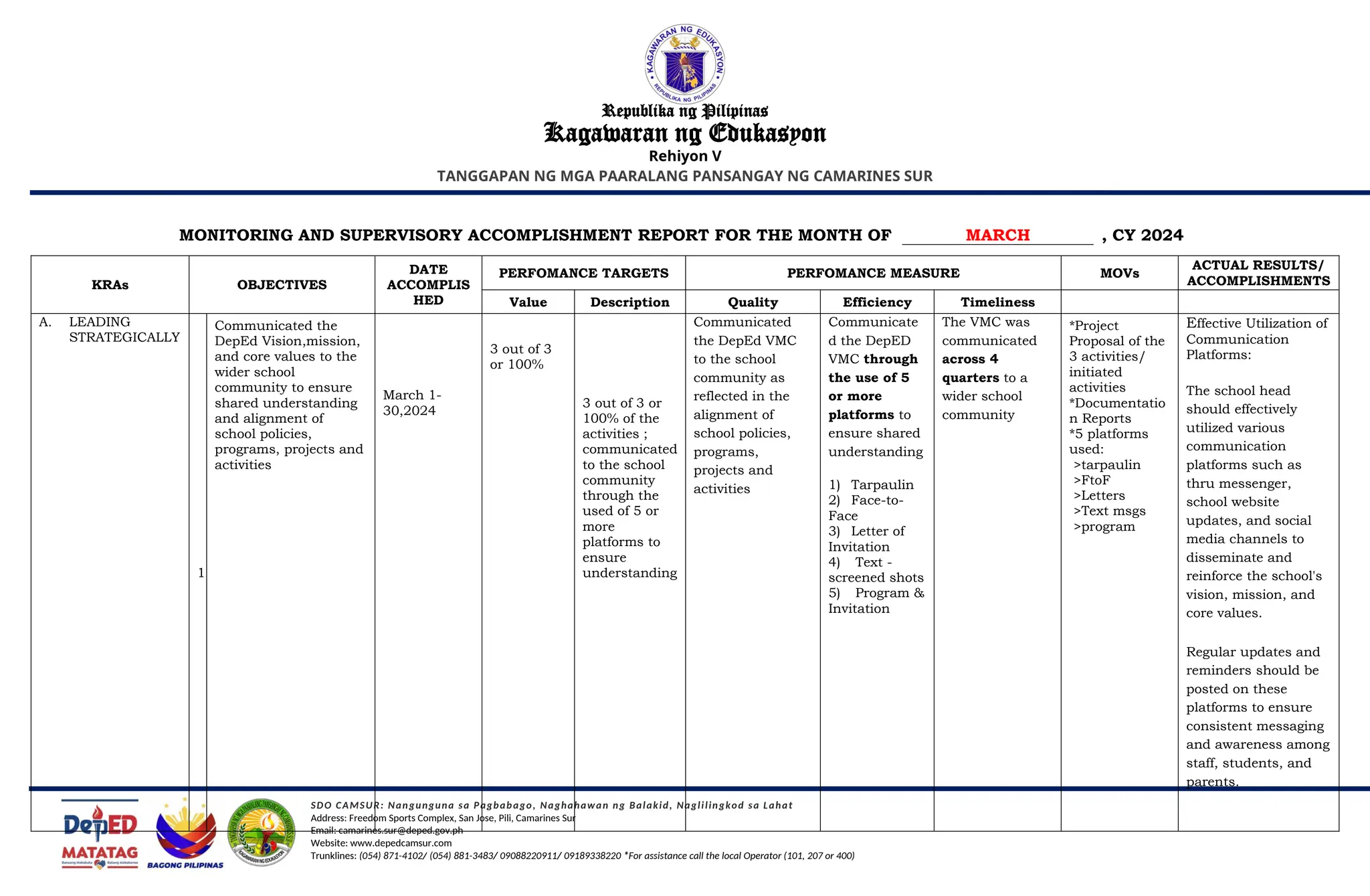 FINALMonitoring-and-Supervisory-Accomplishment-Report-2024.docx