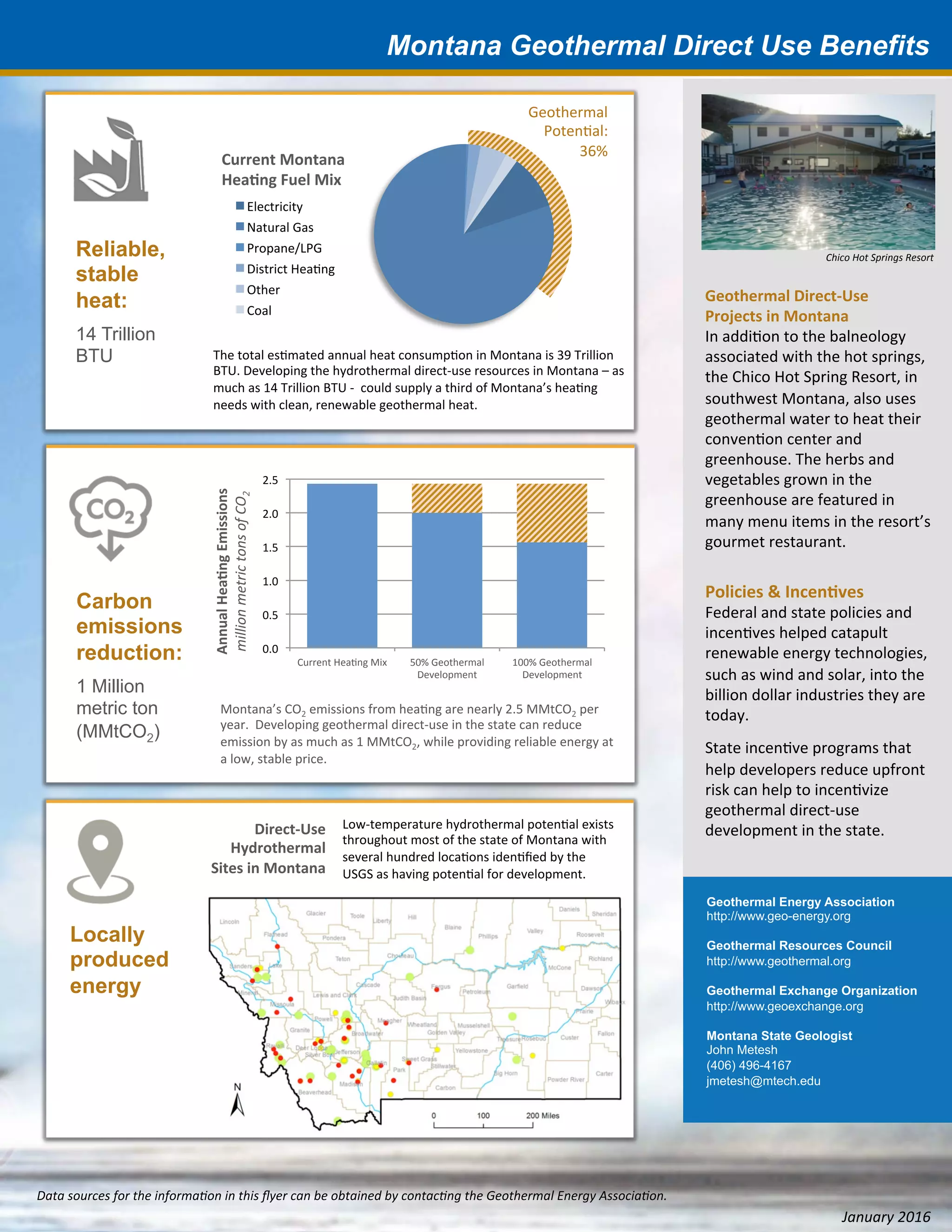Geothermal Energy Potential - Montana | PDF