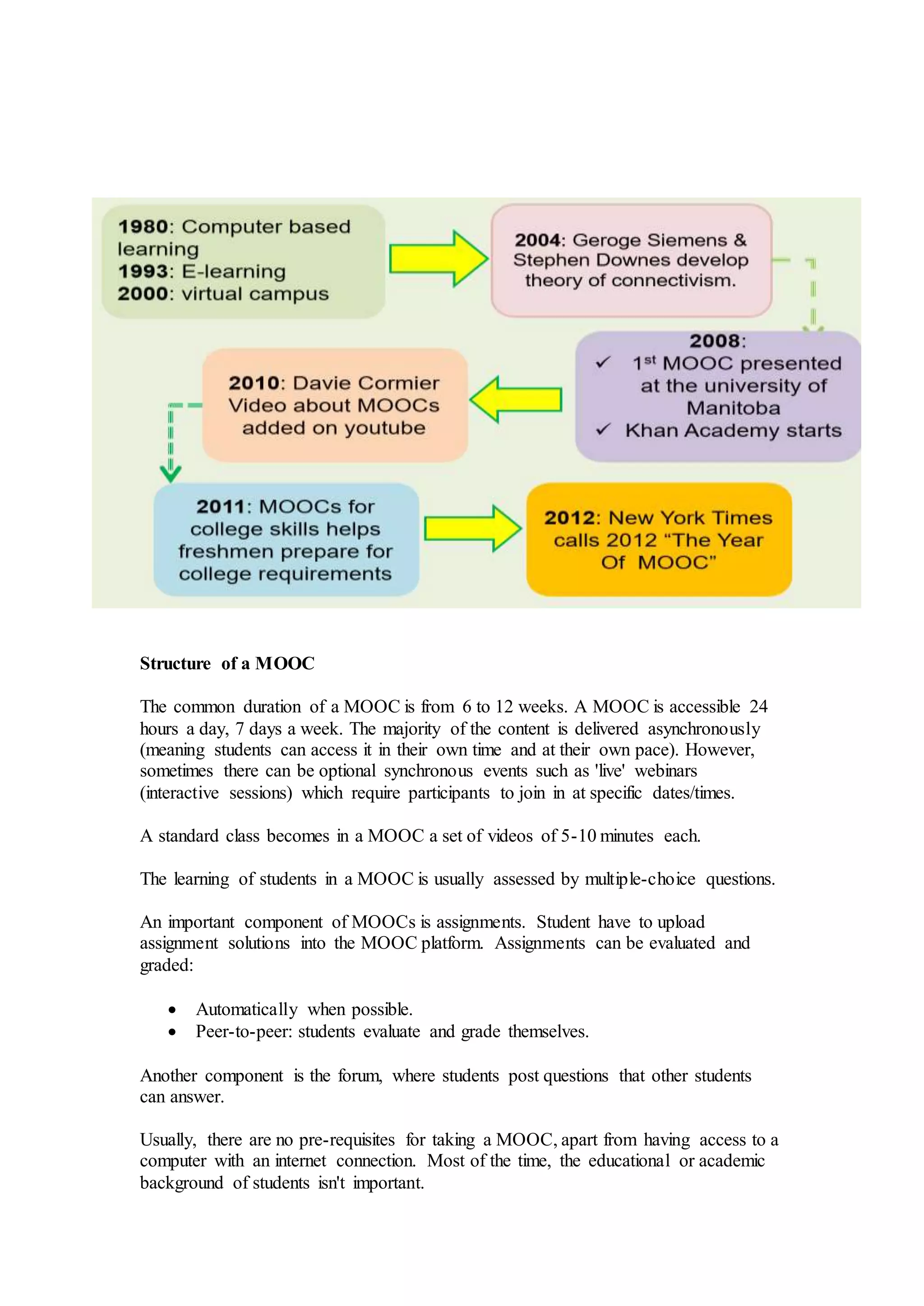 Final mooc | PDF | Free Download