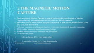 Motion Capture Technology Computer Graphics | PPTX