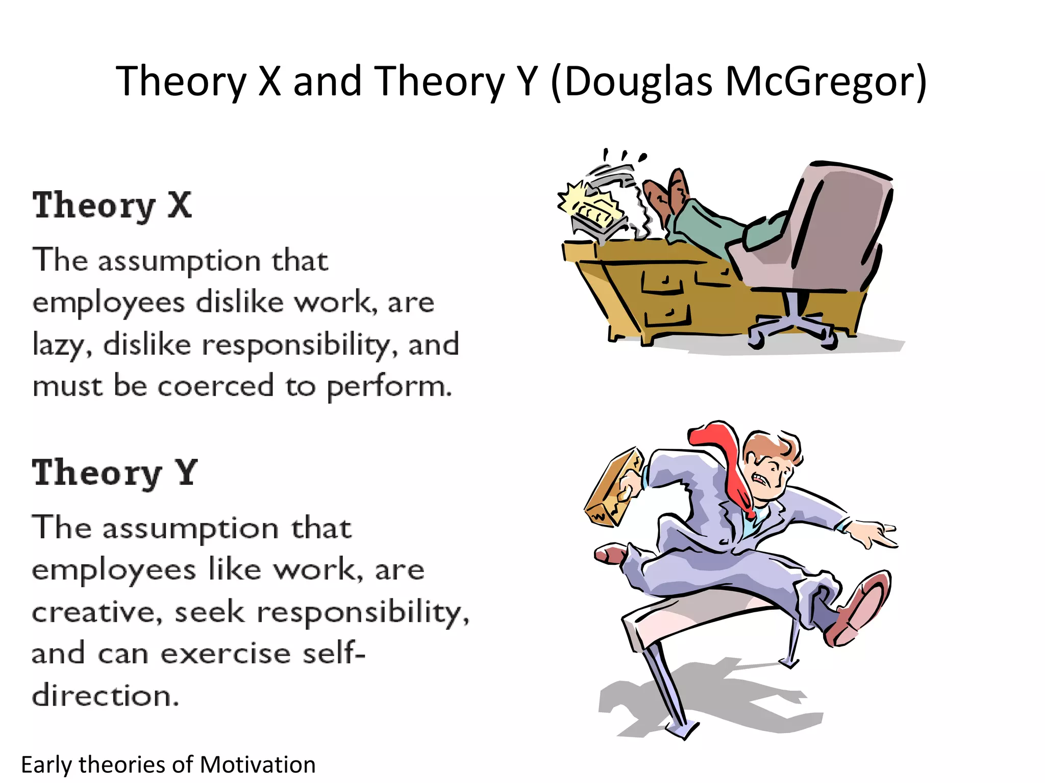 Organizational Behavior : Motivation | PPT
