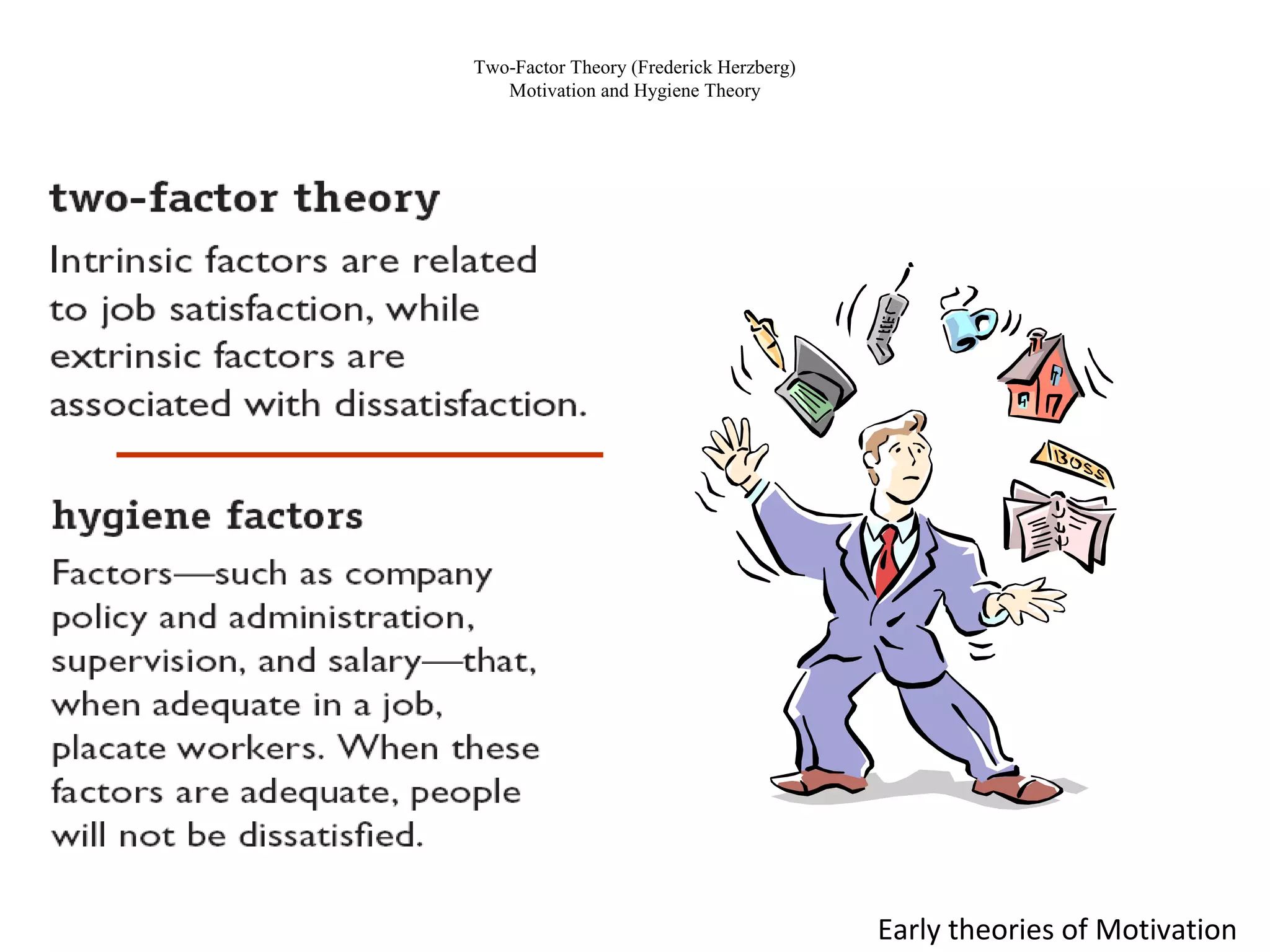 Organizational Behavior : Motivation | PPT