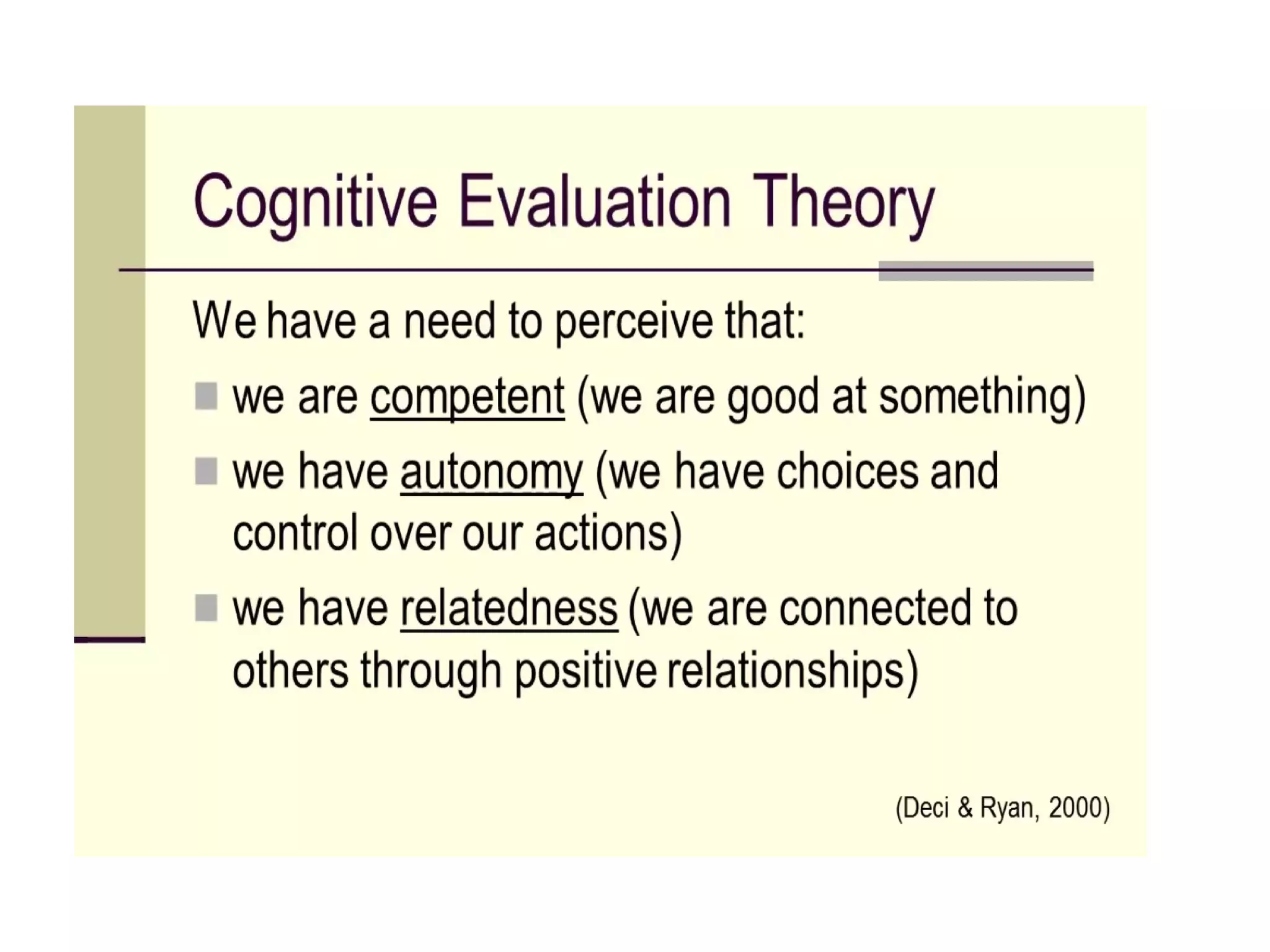 Organizational Behavior : Motivation | PPT