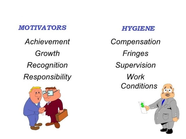Organizational Behavior : Motivation | PPT | Business | Business and ...