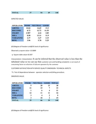 Final mrp compiling | PDF